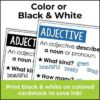 Parts of Speech Posters & Bookmarks - Chalk & Apples