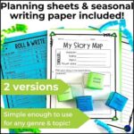 Earth Day Writing Activity - Roll & Write Center - Distance Learning ...
