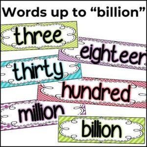 Number Words & Digit Posters - Chalk & Apples
